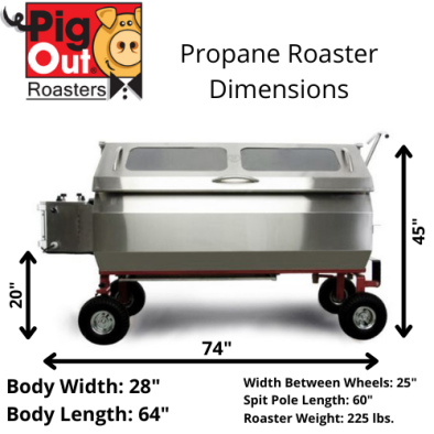 The PigOut Propane Roaster Dimensions & Versatility | PigOut Roasters
